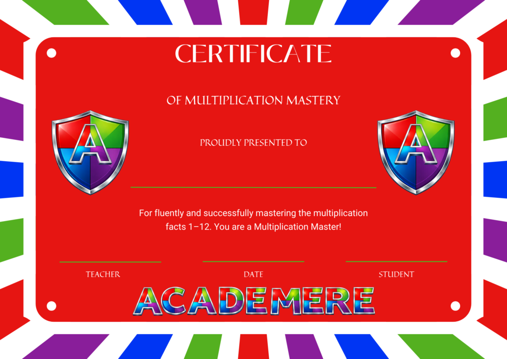 Certificate of Multiplication Mastery – Red | Academere